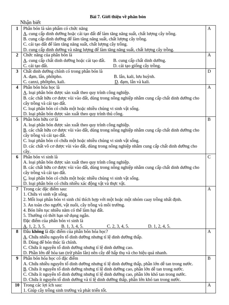 CH 3. Phân Bón | PDF