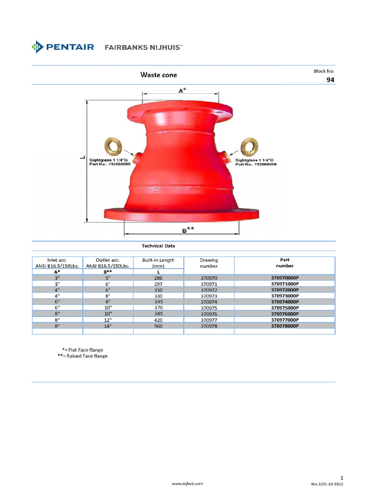 Cat Waste Cone | PDF