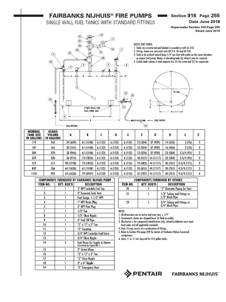 Single Fuel Tanks | PDF