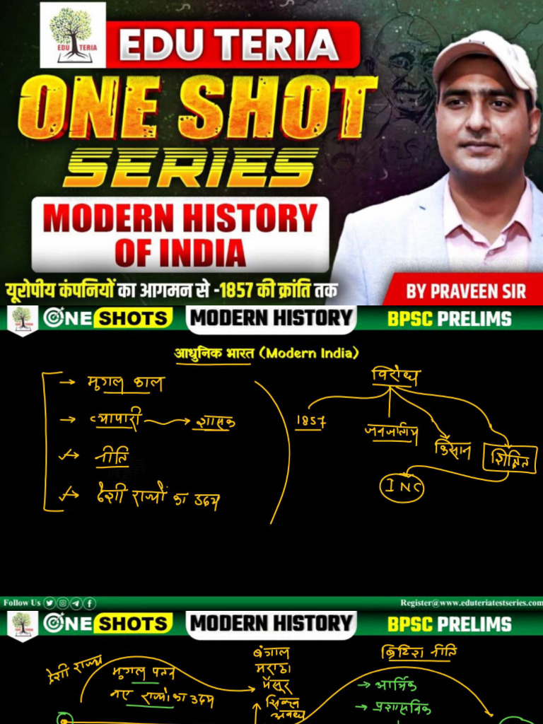 Modern History of India One-Shot | PDF