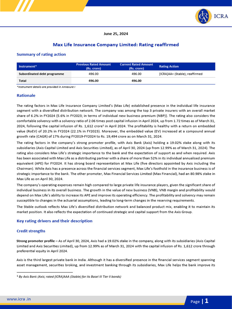 Max Life Insurance: 2024 Rating Review | PDF | Insurance | Life Insurance