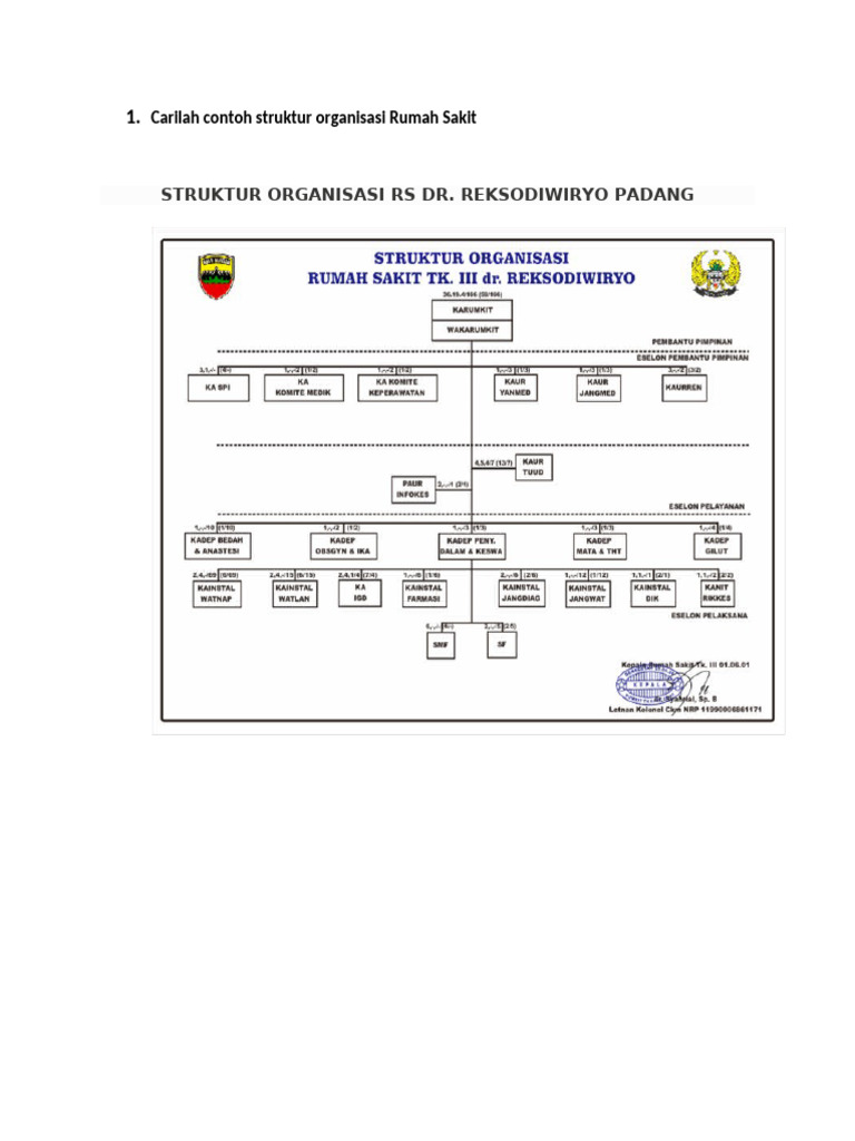 Tugas PSKL Ke 2 | PDF