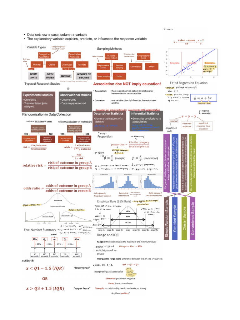 Final Sheet Pt1 | PDF