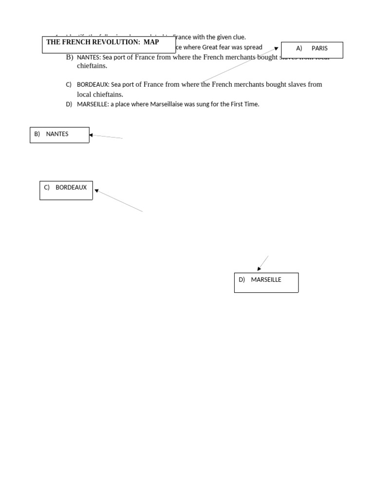The French Revolution Map Work . | PDF