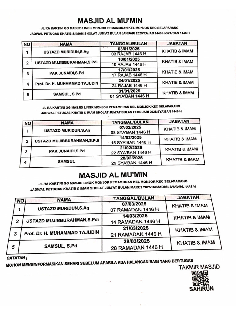 Jadwal Kahtib & Imam Jan - Jun 2025 | PDF