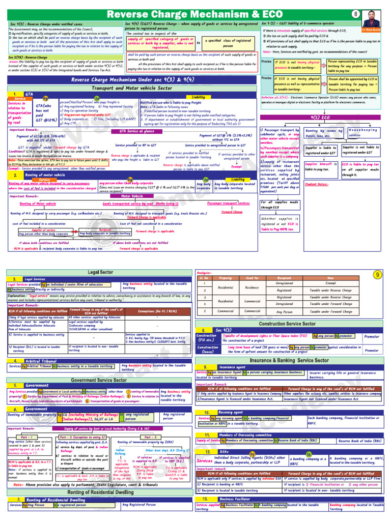 Cai Chart Book Compressed-1-15!8!15 | PDF