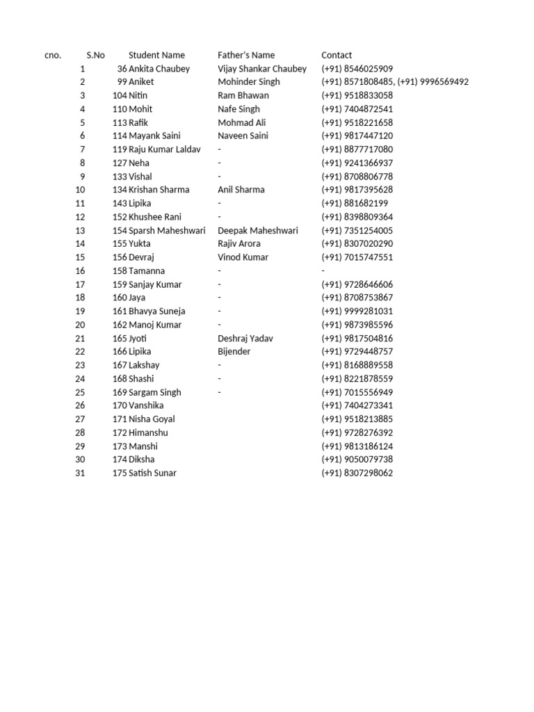 Pending Case to Solve | PDF
