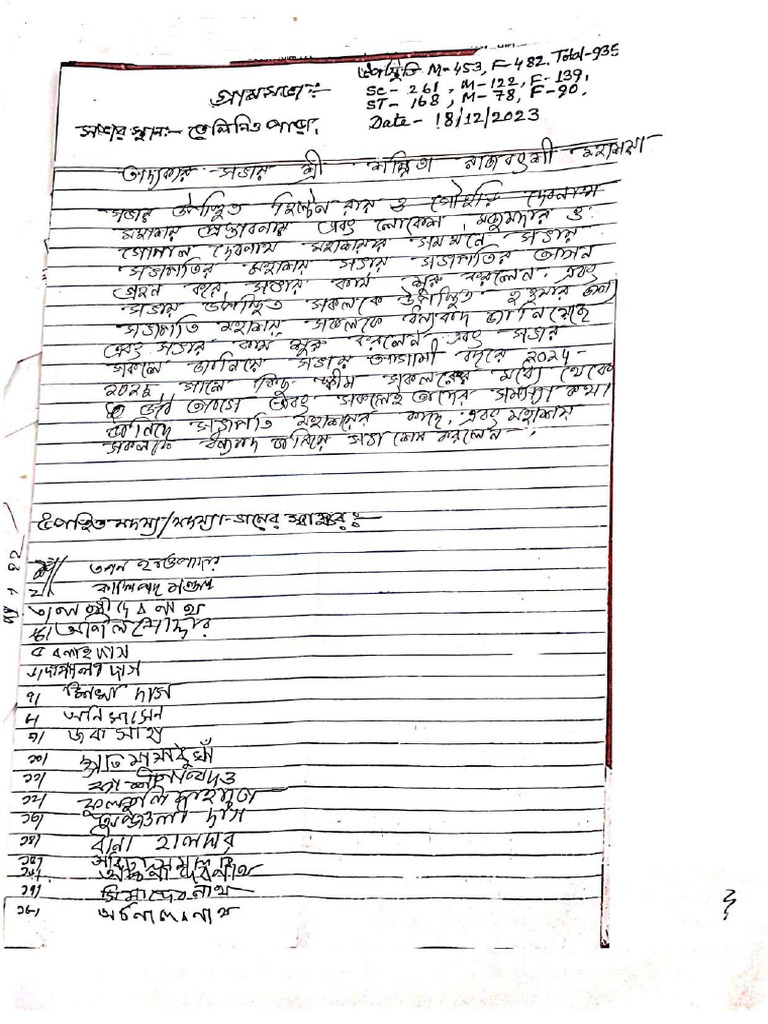 GRAM SABHA RESO K-2_pg- 1-19 | PDF