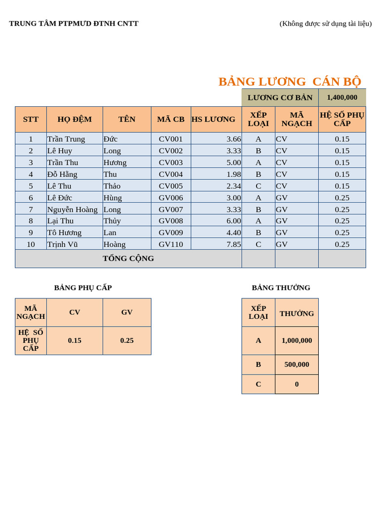 Dulieu 18_12_19 (1) | PDF