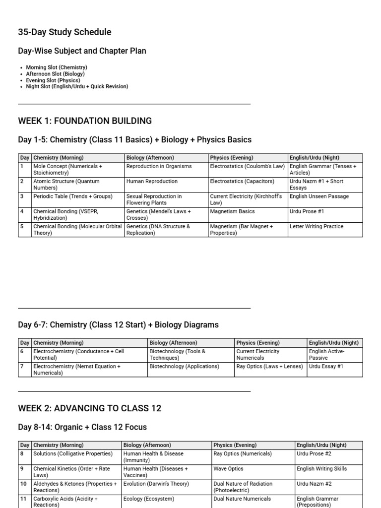 Mission 95+ Jeet Ka Junoon, Topper Ban'ne Ka Jazba | PDF | Chemistry | Physics