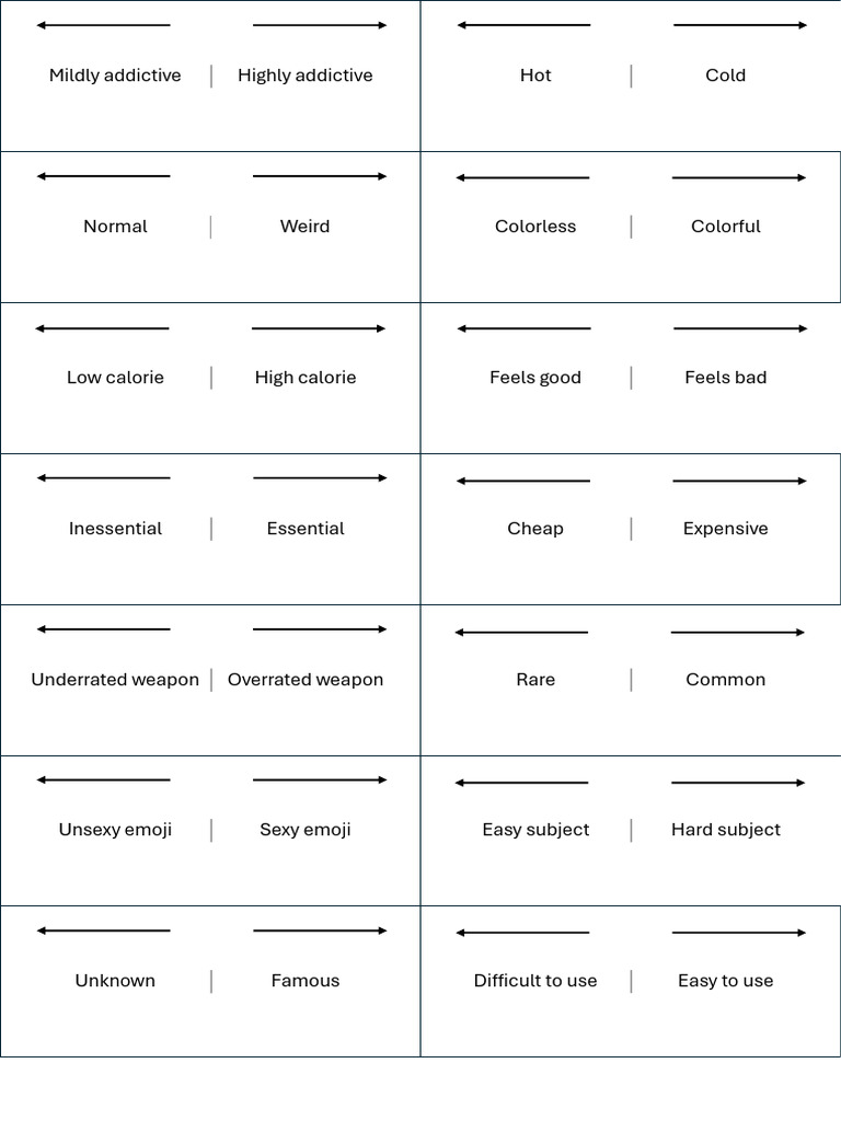 Original Spectrum Cards | PDF