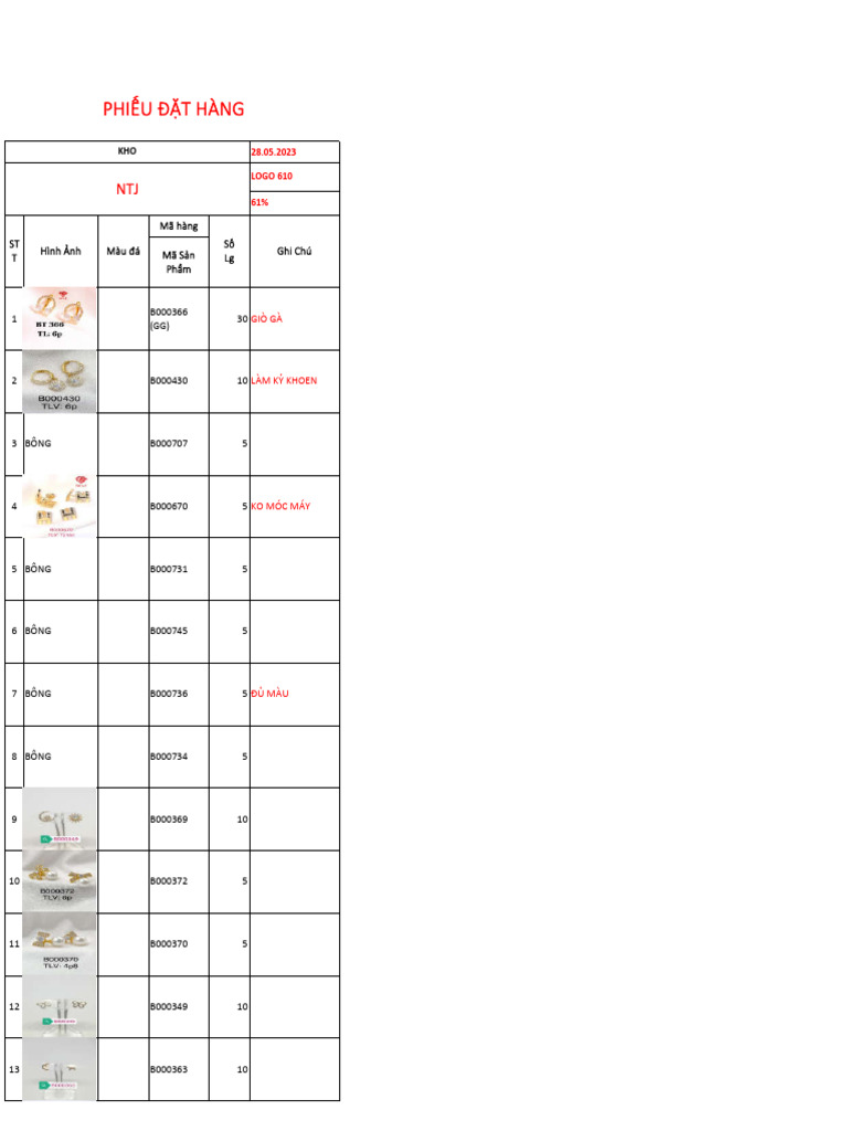 Oder NTJ 610 - 017.28.05.2023 | PDF