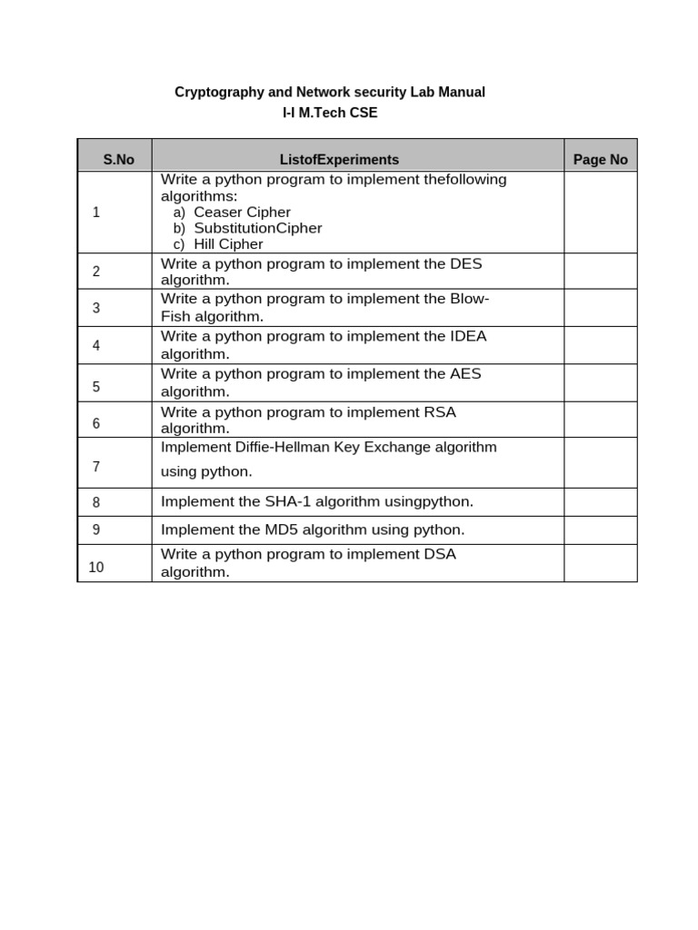 M.Tech_CNS LAB_AR22-2 | PDF | Encryption | Key (Cryptography)