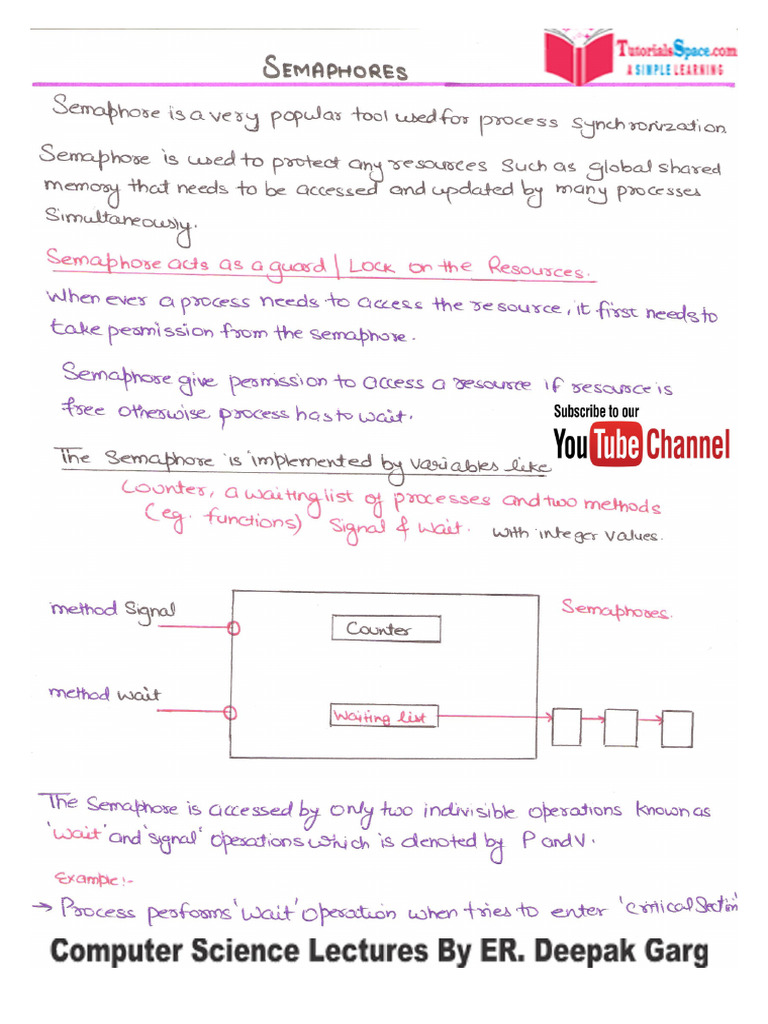 21 - Interprocess Communication - Semaphores - Operating System | PDF