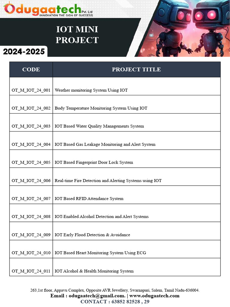 Iot Mini Project - 241223 - 172840 | PDF | Internet Of Things