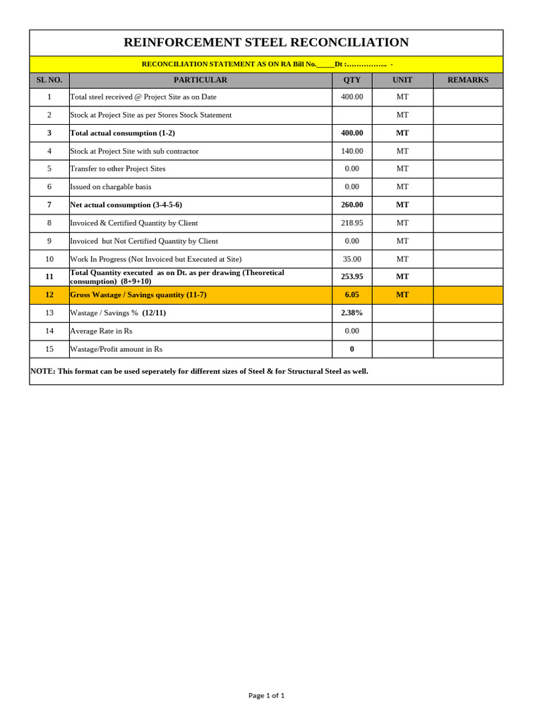 Steel Reconciliation Format | PDF