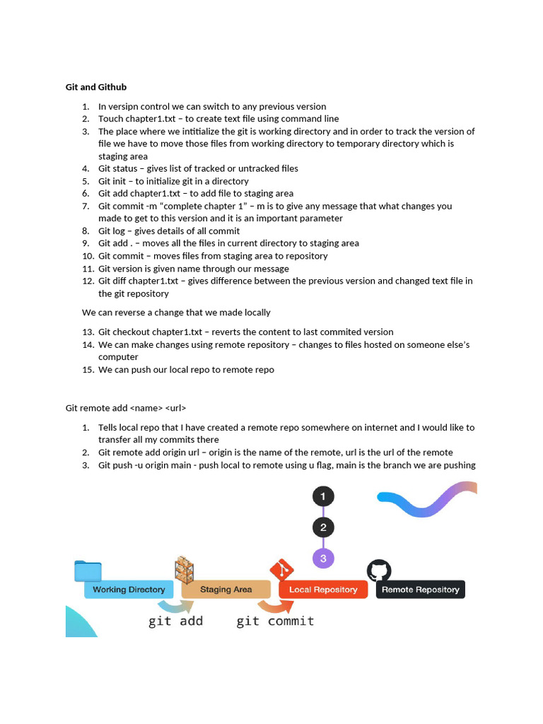 Django-1 | PDF | Web Server | Internet & Web
