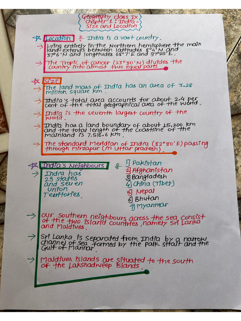 Full Geography 9th Class NCERT | PDF