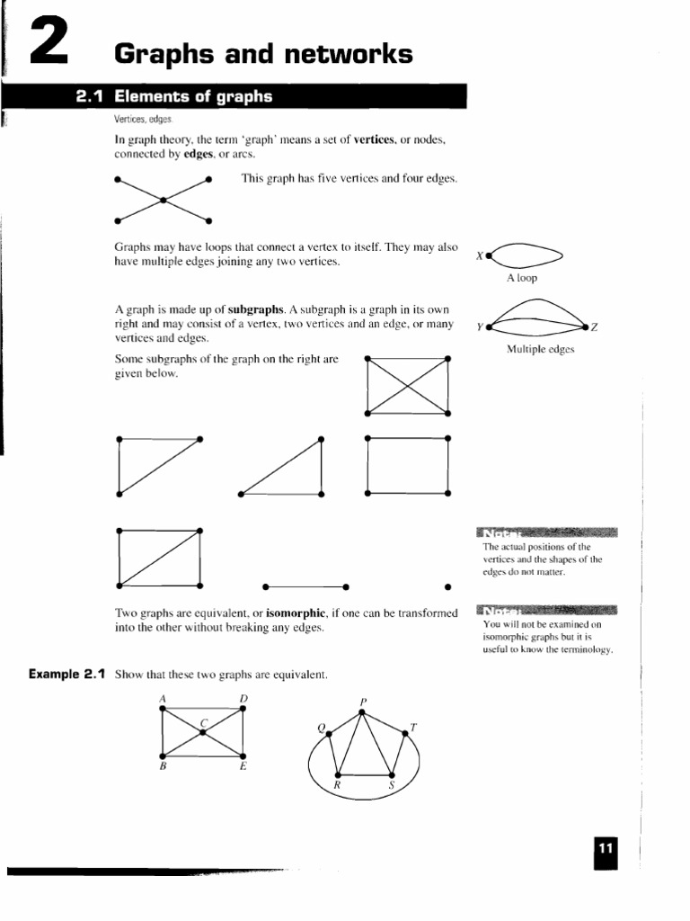 Graphs And Networks Vertices Edges Pdf Vertex Graph Theory
