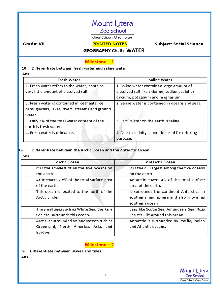 Grade 7 - Geography Ch. 5 - Water - Printed Notes | PDF | Tide | Oceans