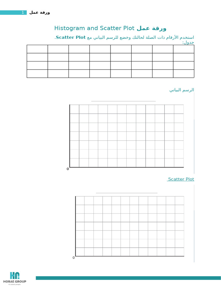 Histogram and Scatter Plot Worksheet - Process Improvement L3 (1) | PDF