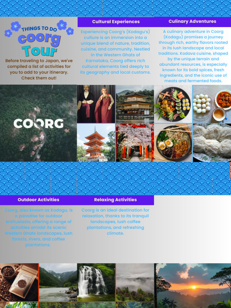 COORG | PDF