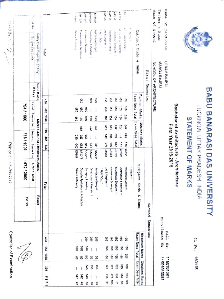 Mark Sheet Compiled Babu Banarasi Das (1st To 4th Year) | PDF ...