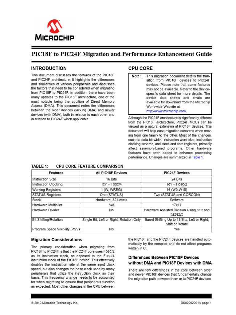 PIC18F to PIC24F Migration and Performance Enhancement Guide DS00002991A | PDF | Computer Data ...