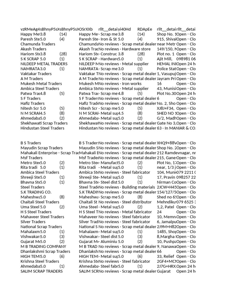 Metal Traders 2 (1100) | PDF | Building Engineering | Secondary Sector Of The Economy