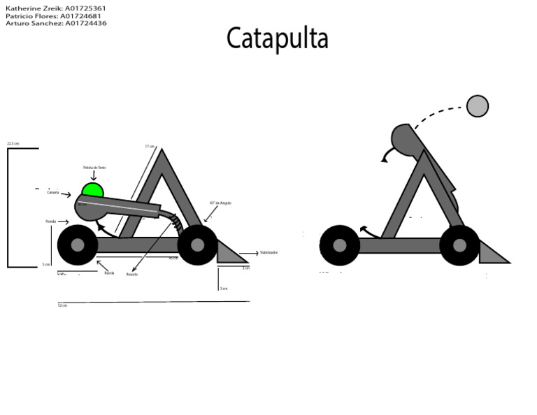 Catapulta 2 | PDF
