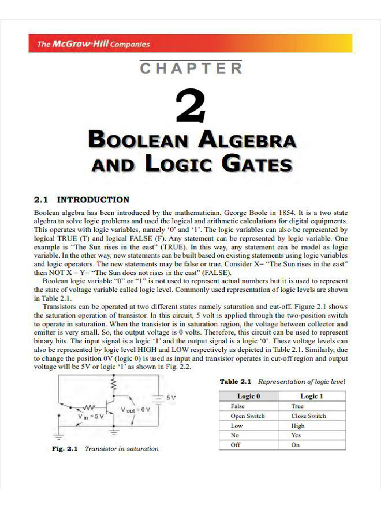 Boolean Algebra | PDF