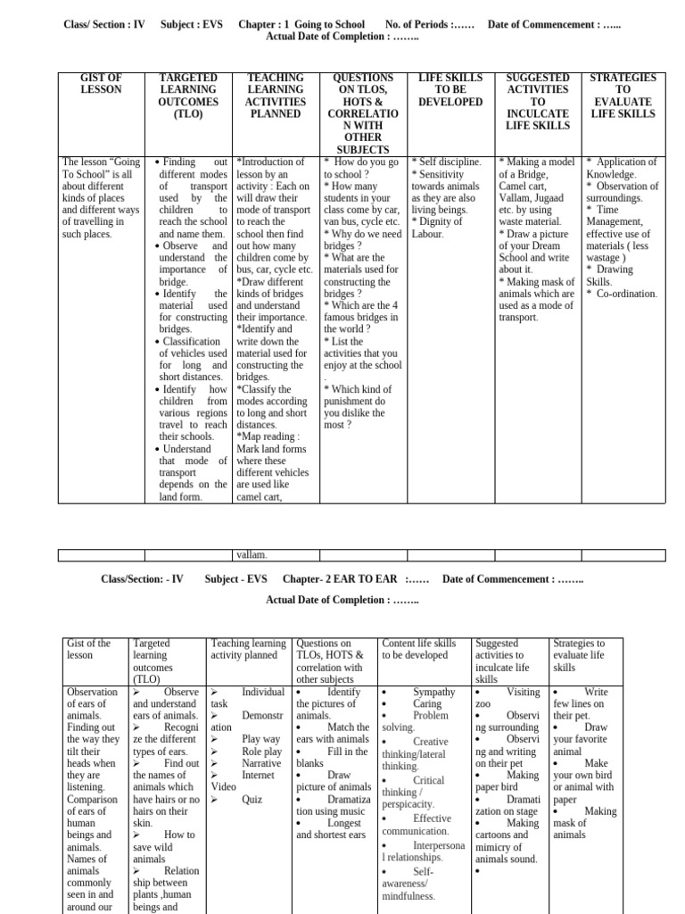 Lesson Plan Class IV EVS | PDF | Elephant | Learning