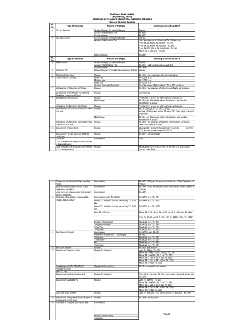Southeast Bank Service Charges Overview | PDF | Cheque | Fee