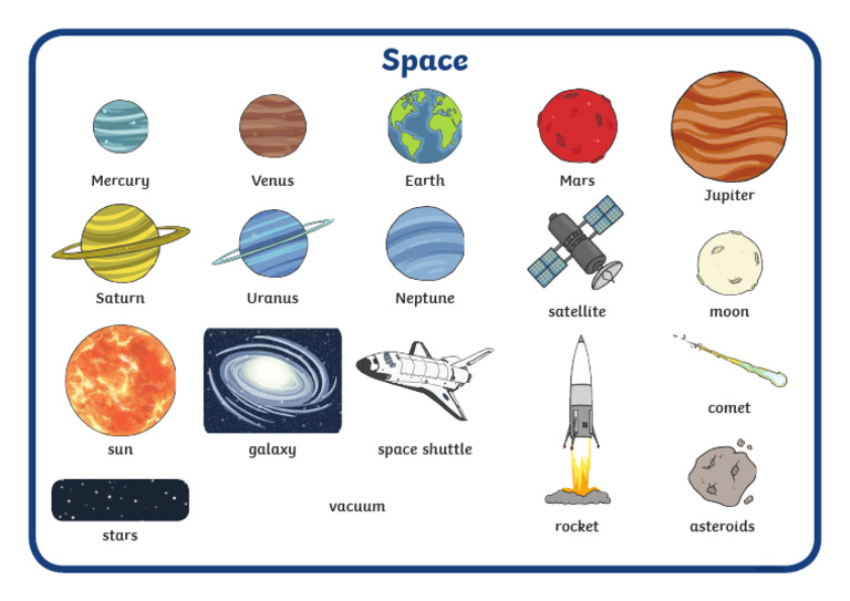 Space Vocab | PDF