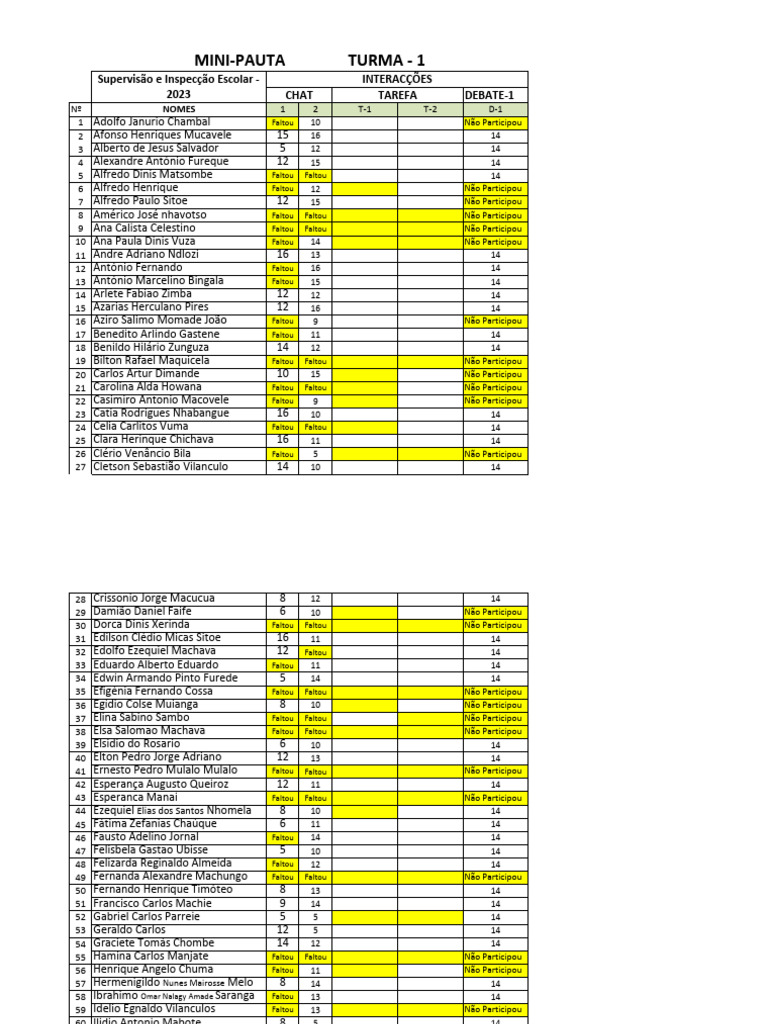 Mini-Pauta-2 - T-1 - Sie-2023 | PDF