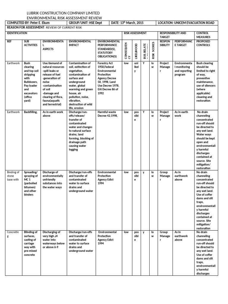 Environmental Risk Assessment Review | PDF | Water | Natural Environment