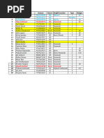 PuraSeva Super APP Documentation | PDF | Screenshot | Mobile App