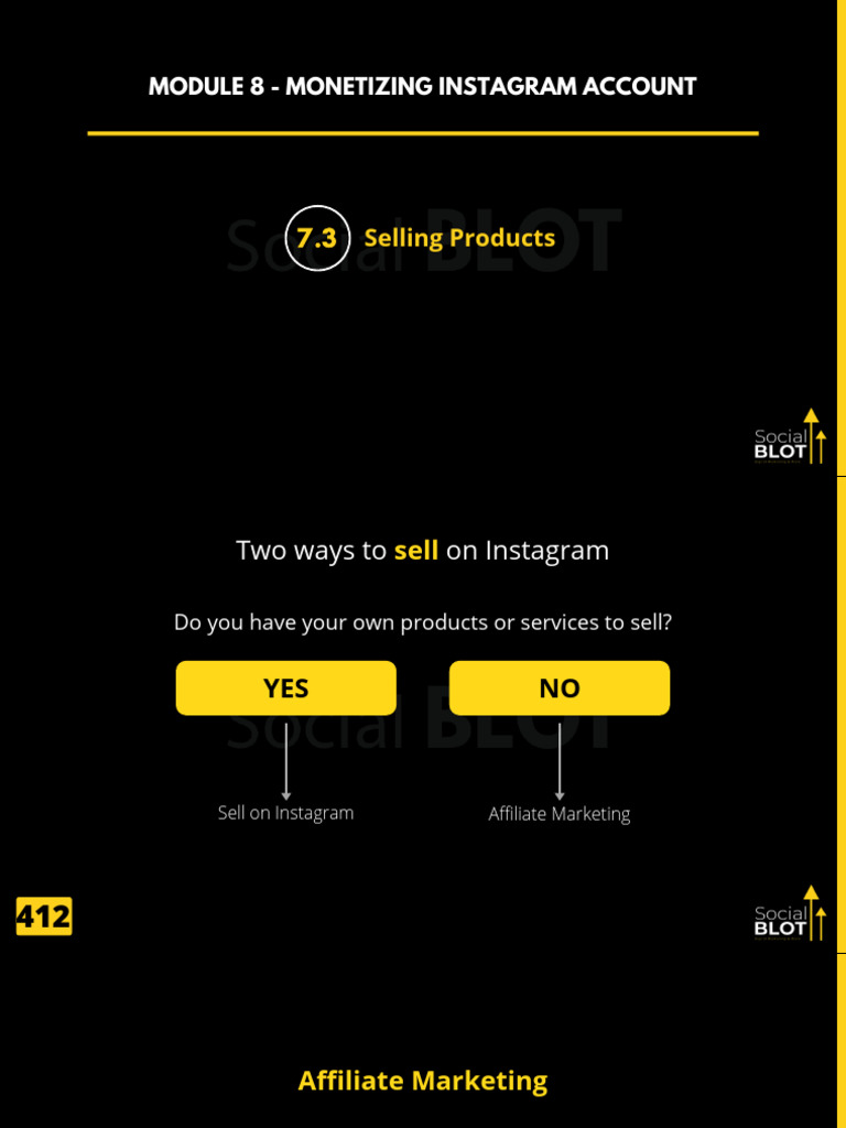 Module 7.3 Selling Products | PDF