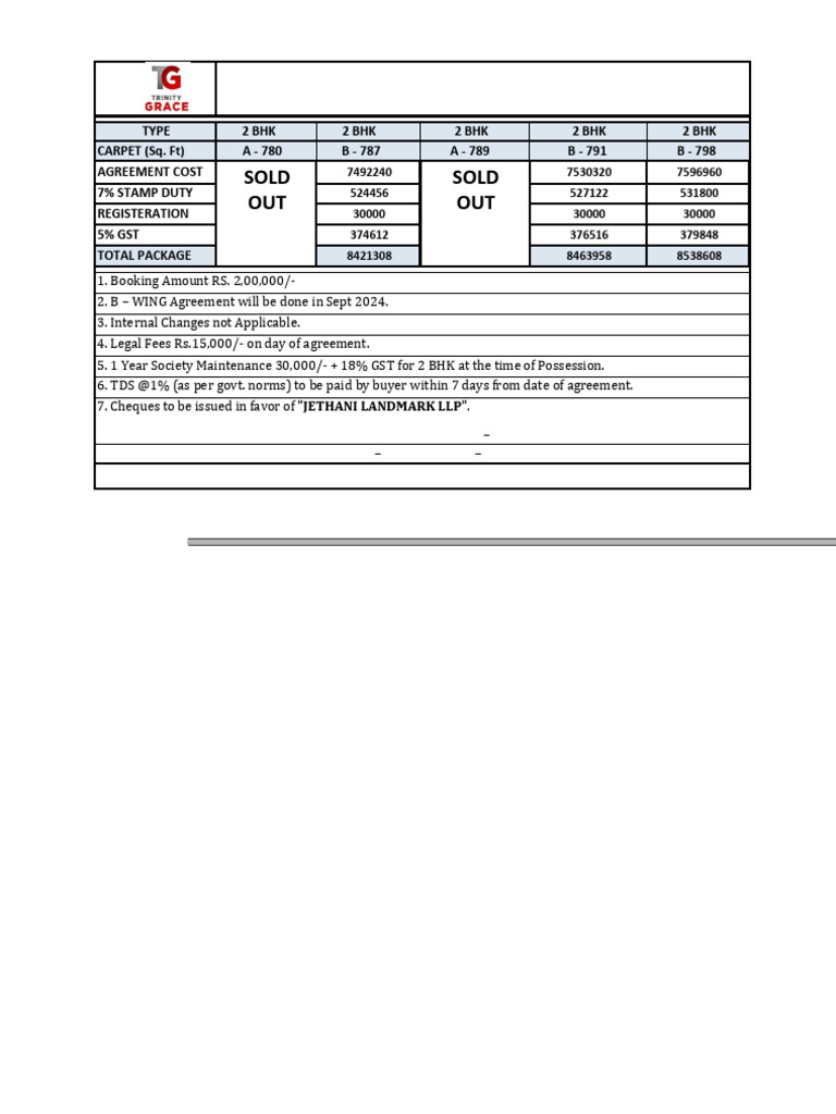 Trinity Grace 2 BHK Pricing Details | PDF