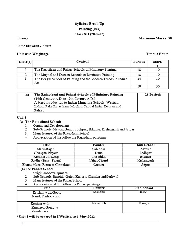 Class 12 Painting Syllabus 2022-23 | PDF | Paintings | Plastic Arts