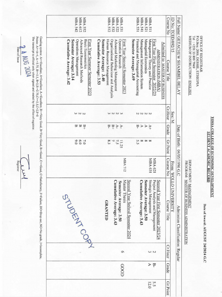 Mba Certificate | PDF