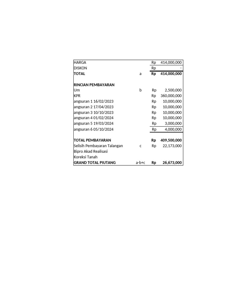 Format Angsuran | PDF