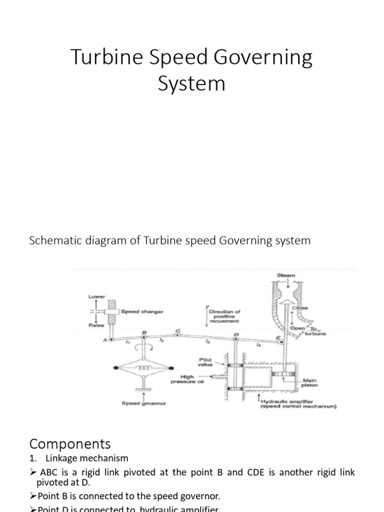 2-Turbine Speed Gov. System | PDF | Valve | Piston