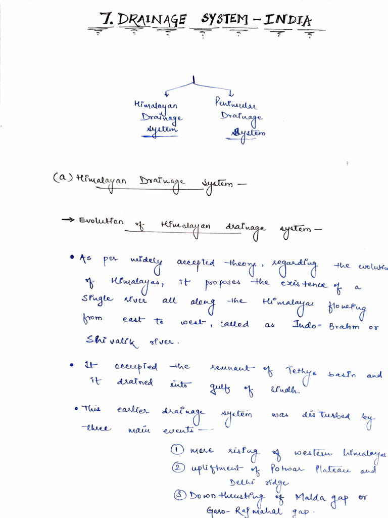 Drainage Systems of India Explained | PDF