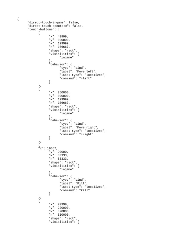 control mobile ddnet (control's People1298 ) | PDF
