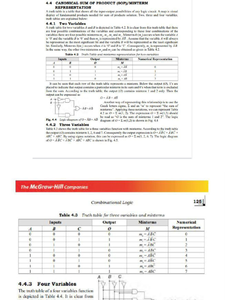 Sop and Pos Form | PDF