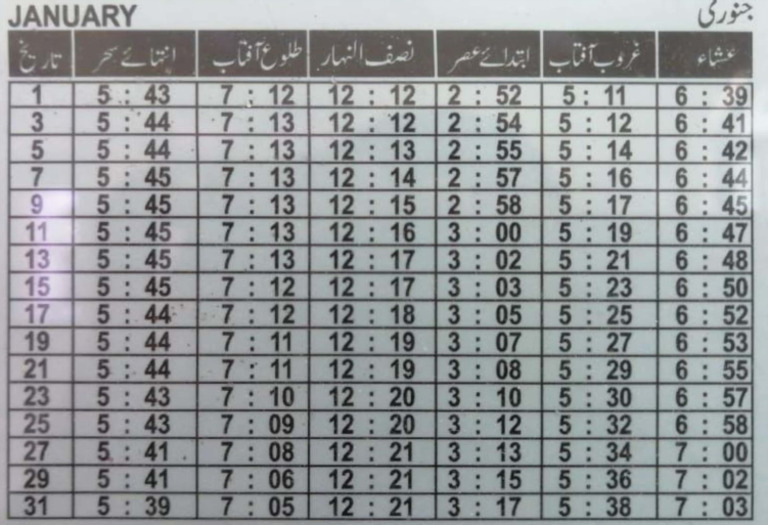January Islamic Prayer Timing Chart | PDF