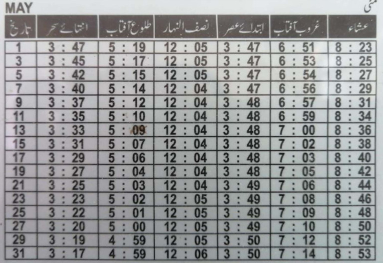 May Islamic Prayer Timing Chart | PDF