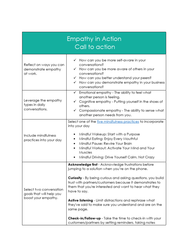 Boosting Workplace Empathy Skills | PDF | Empathy | Mindfulness