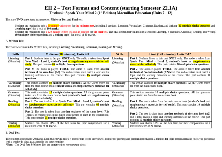 EII 2 Test Format and Content Overview | PDF